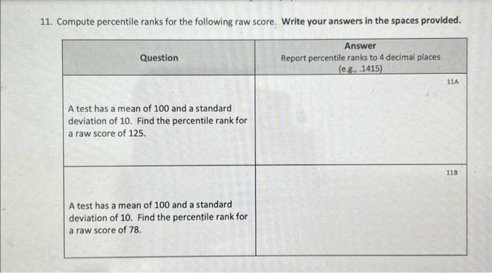 Solved Compute percentile ranks for the following raw score. | Chegg.com Solved Compute percentile ranks for the following raw score. | Chegg.com