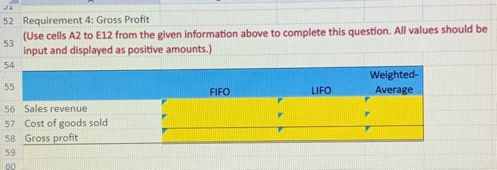 Solved (a) Calculate the weighted-average unit cost. (Use | Chegg.com