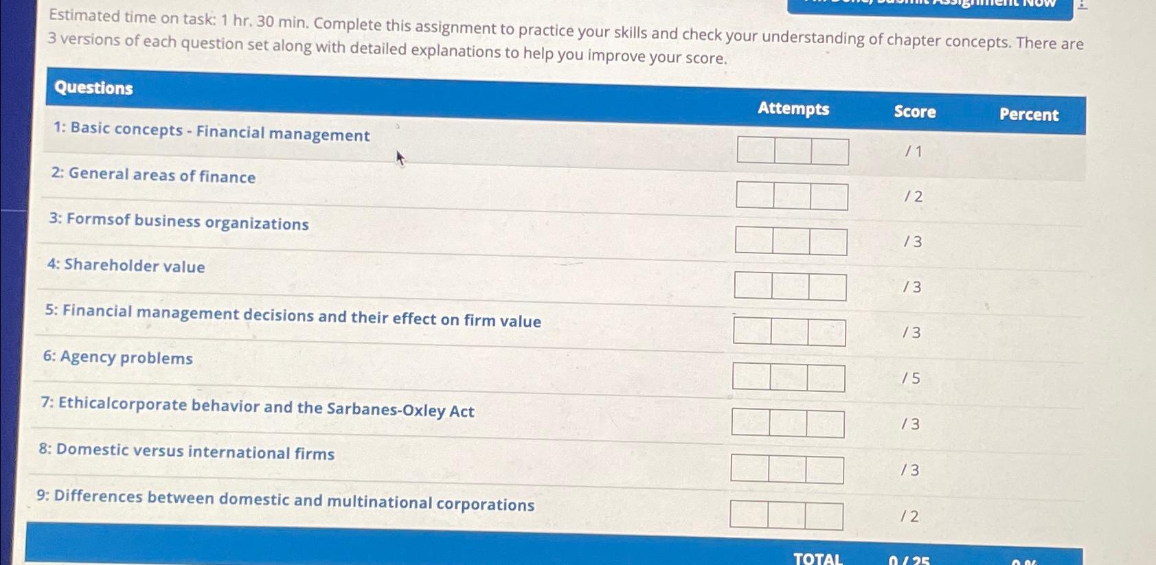 Solved Estimated time on task: 1hr,30min. Complete this | Chegg.com