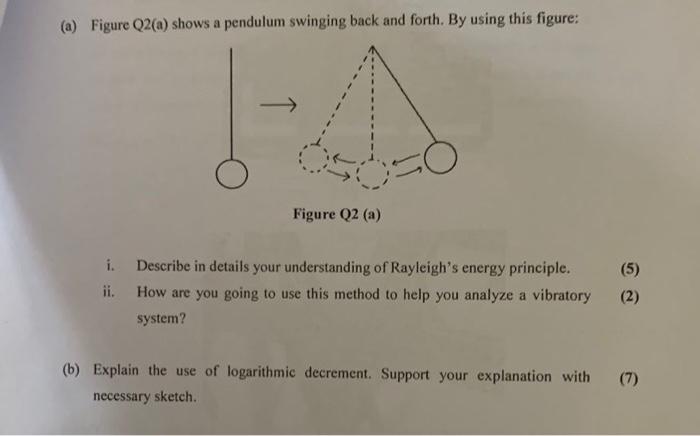 Solved (a) Figure Q2(a) shows a pendulum swinging back and | Chegg.com