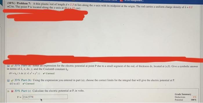 Solved (10\%) Problem 7: A thin plastic rod of length d=1.3 | Chegg.com