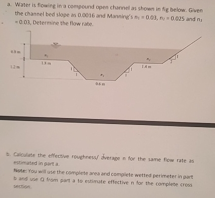 Solved a. ﻿Water is flowing in a compound open channel as | Chegg.com