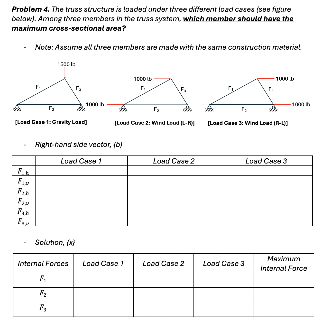 Problem 4. ﻿The truss structure is loaded under three | Chegg.com
