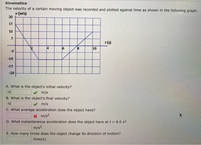 Solved MOTION DIAGRAM After carefully reading a question | Chegg.com