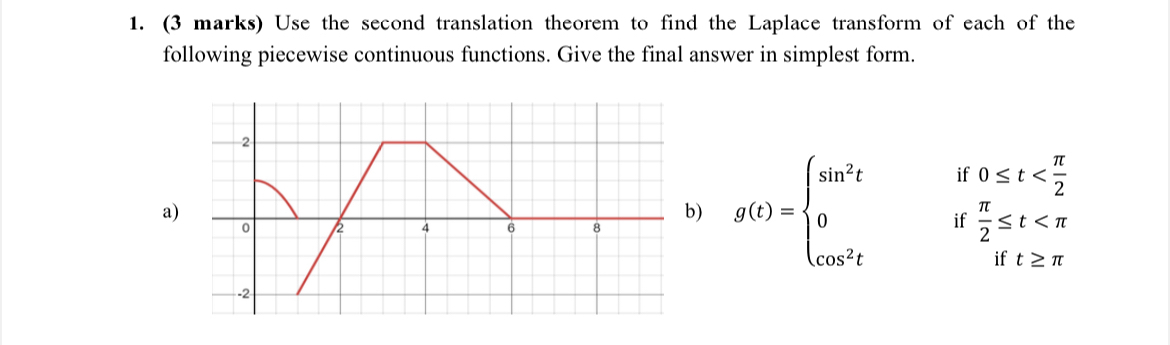 Solved (3 ﻿marks) ﻿Use the second translation theorem to | Chegg.com