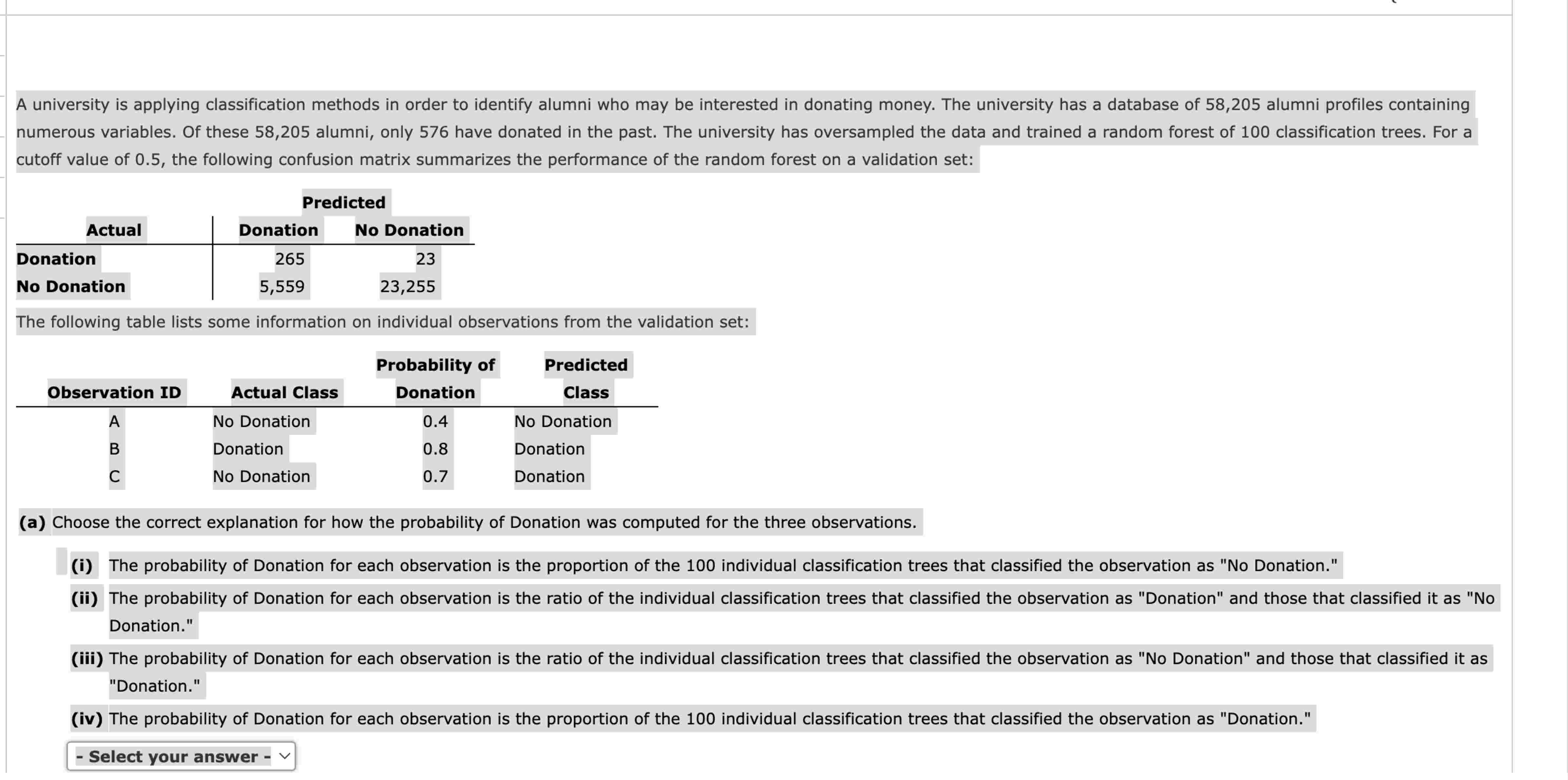 Solved A university is applying classification methods in | Chegg.com