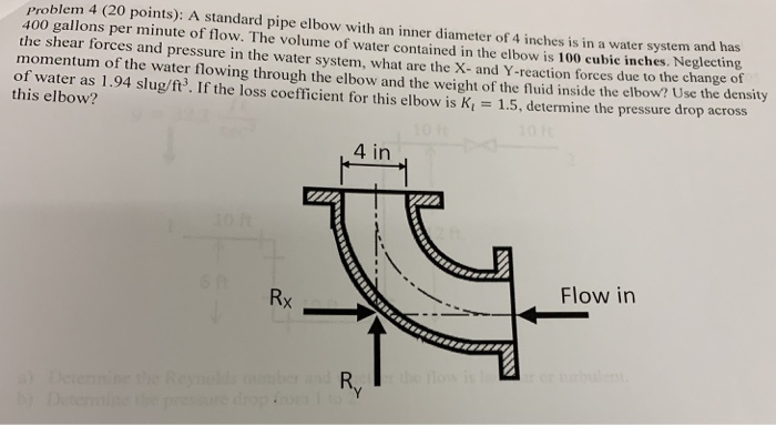 Solved Problem 4 (20 points): A standard pipe elbow with an | Chegg.com