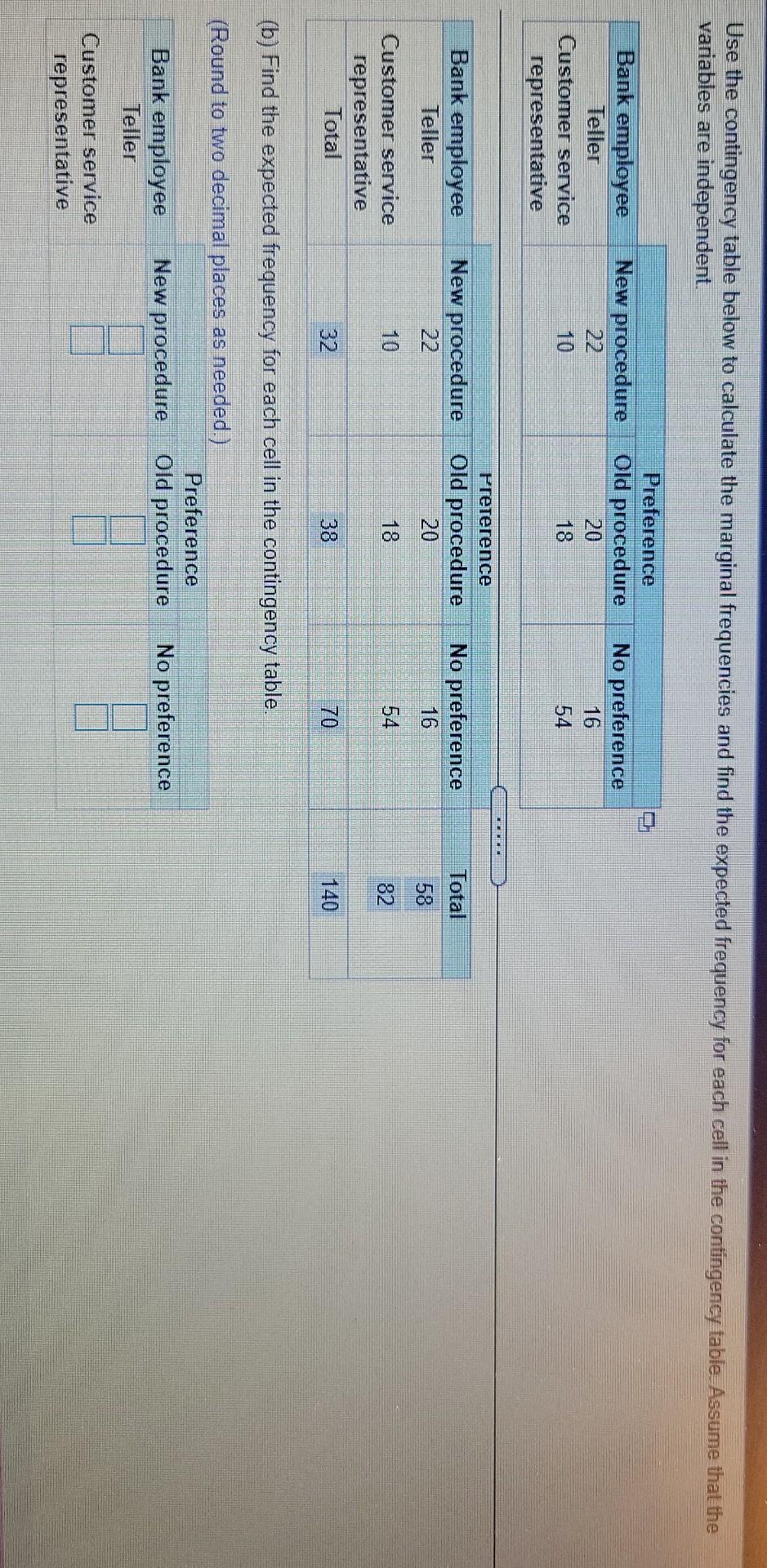 Solved Use the contingency table below to calculate the | Chegg.com