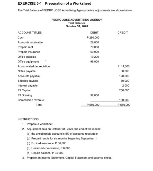 Solved EXERCISE 5-1 Preparation of a Worksheet The Trial | Chegg.com