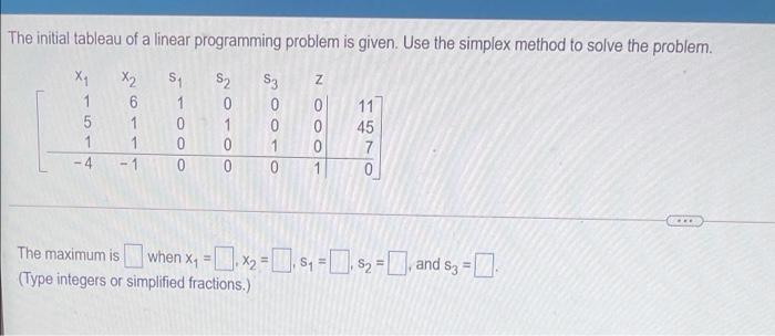 Solved The initial tableau of a linear programming problem | Chegg.com