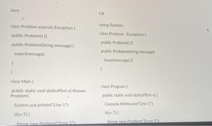 Solved Java C# class Problem extends Exception { using | Chegg.com