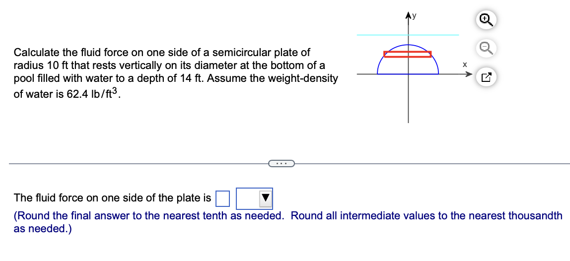 Solved Calculate the fluid force on one side of a | Chegg.com