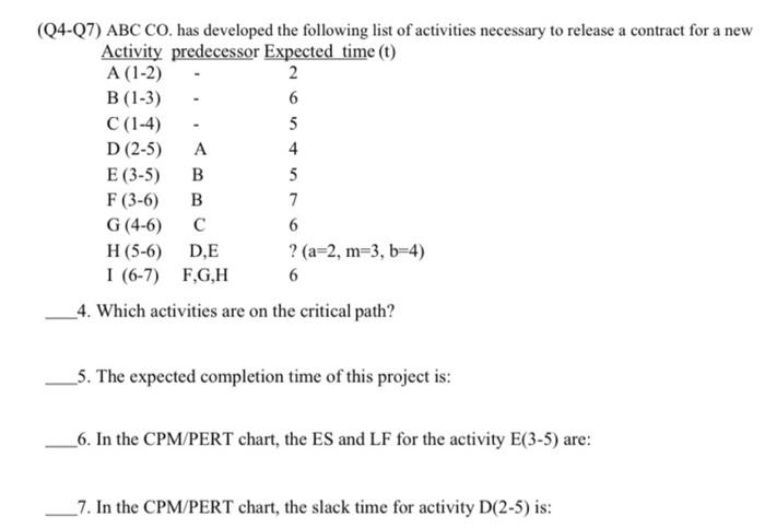 Solved (Q4-Q7) ABC CO. has developed the following list of | Chegg.com