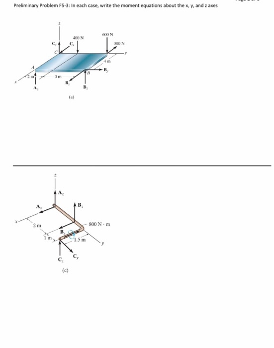 Solved Preliminary Problem F5-3: In each case, write the | Chegg.com