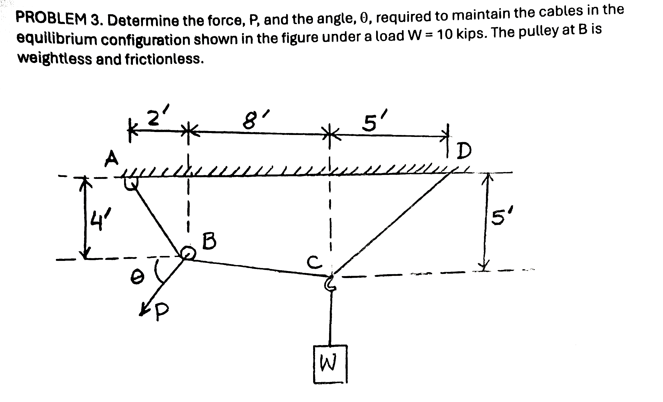 Solved PROBLEM 3. ﻿Determine the force, \( ﻿P \), ﻿and the | Chegg.com