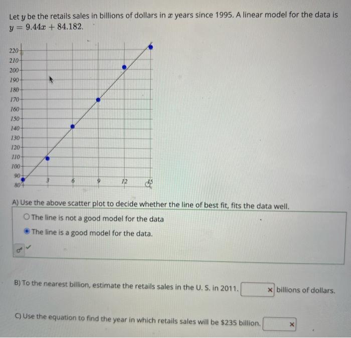 Solved Creating and Analyzing Scatter PlotsLet y be the | Chegg.com