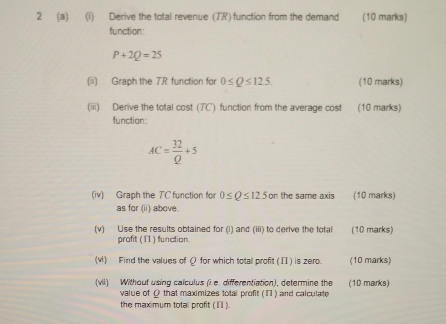 Solved (iii) Derive the total cost (TC) function from the | Chegg.com