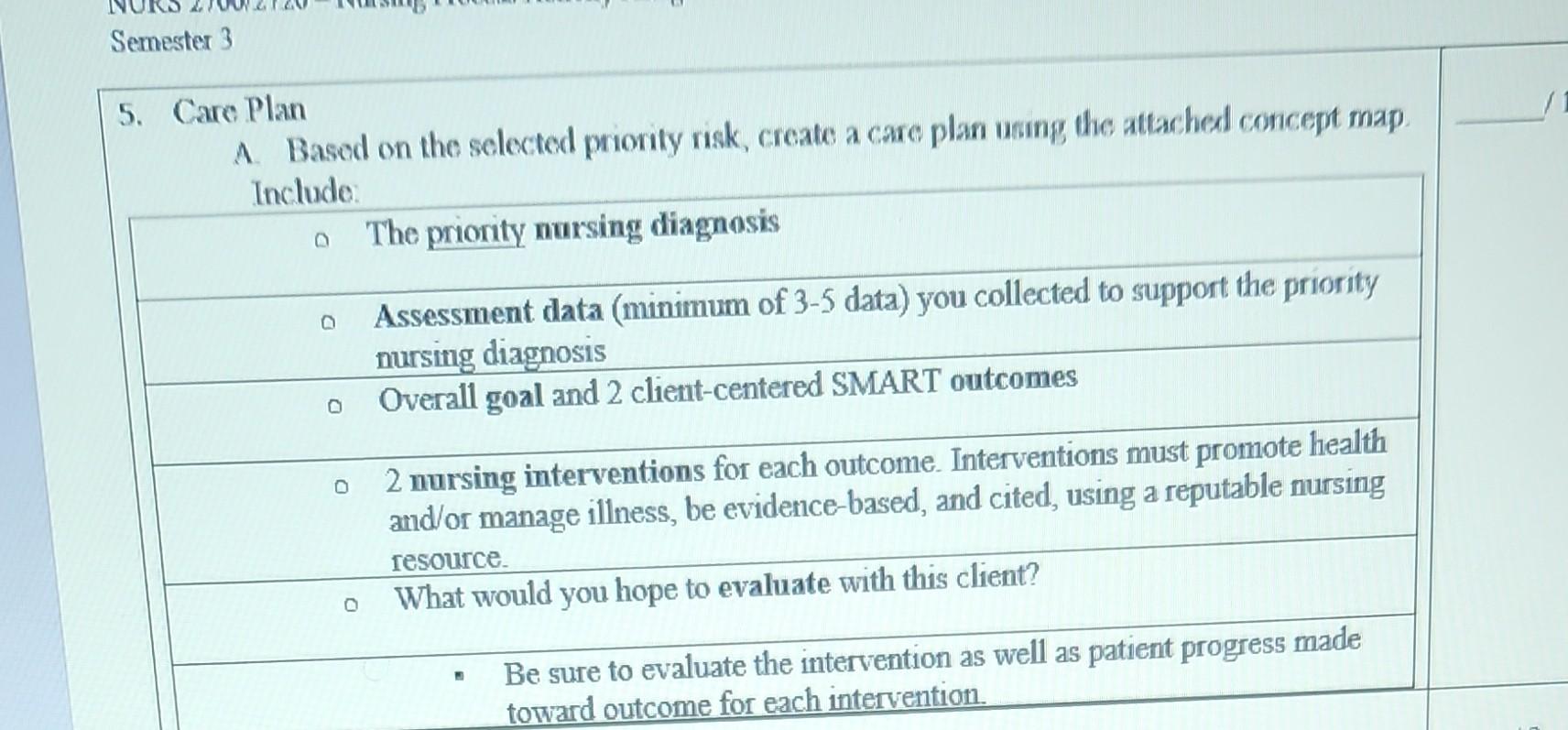 Solved 1. Wellness Assessment: A. In Assisted Living | Chegg.com