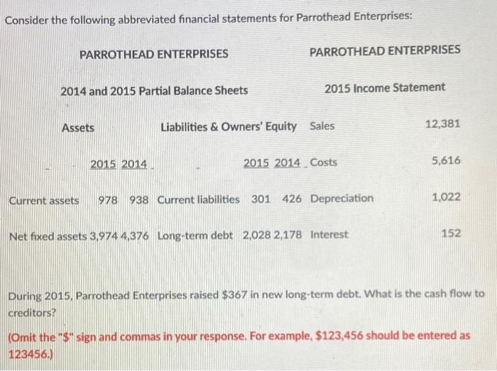 Solved Consider the following abbreviated financial | Chegg.com Solved Consider the following abbreviated financial | Chegg.com