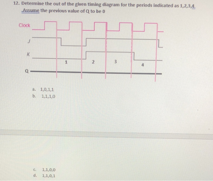 Solved 12. Determine the out of the given timing diagram for | Chegg.com