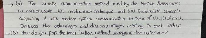 Solved → (a) The smoke communication method used by the | Chegg.com