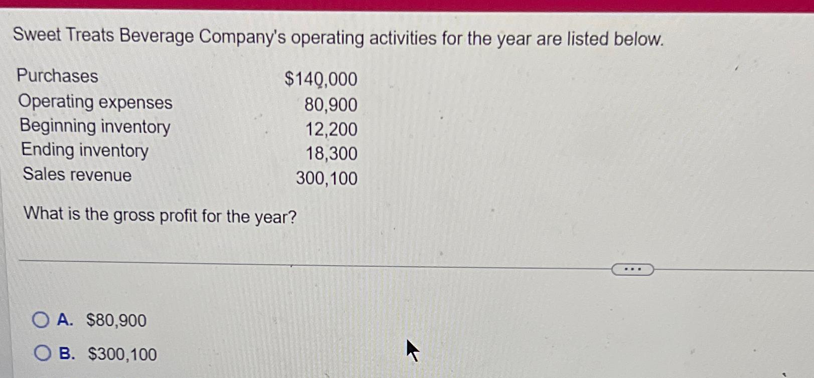 Solved Sweet Treats Beverage Company's operating activities | Chegg.com