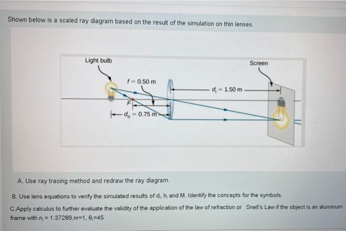 Solved Shown below is a scaled ray diagram based on the | Chegg.com