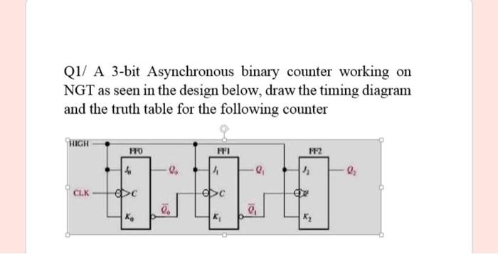 Solved Q1 A 3 Bit Asynchronous Binary Counter Working On 4008