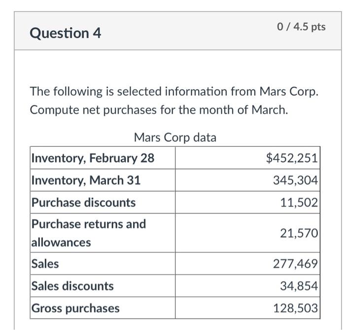 Solved The following is selected information from Mars Corp. | Chegg.com