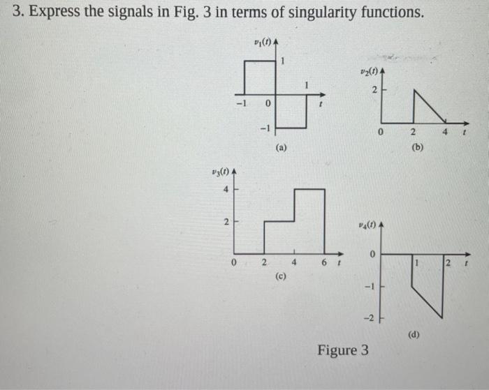 Solved 1. Determine the time constant for the circuit in | Chegg.com