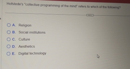 Solved Hofstede's "collective programming of the mind" | Chegg.com