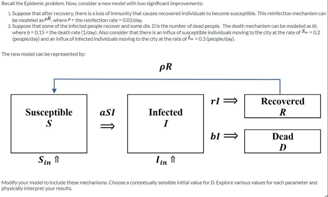 Solved Modify your model to include these mechanisms. Choose | Chegg.com