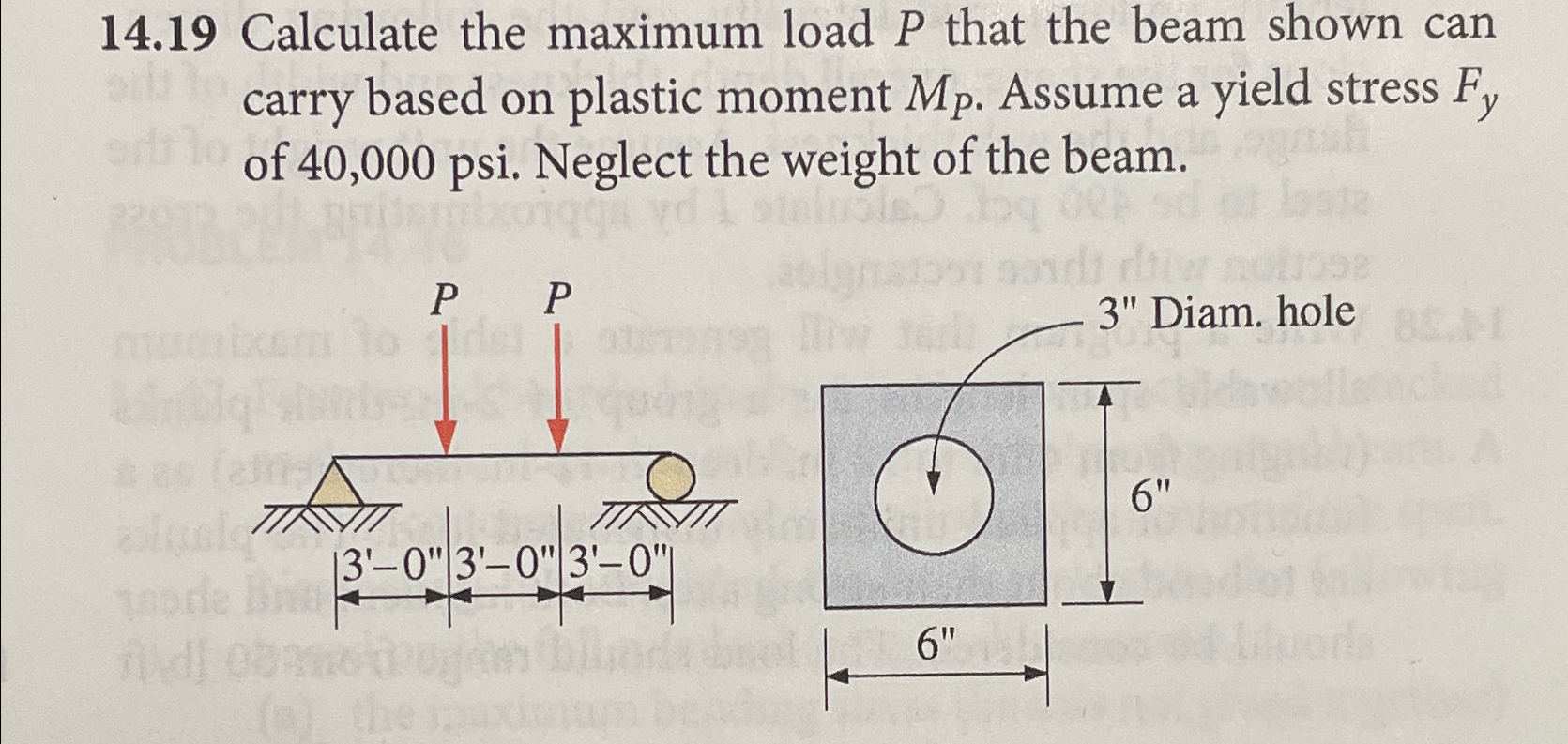 Solved 14.19 ﻿Calculate the maximum load P ﻿that the beam | Chegg.com