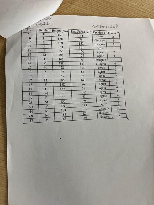 Solved Engage: How can collected data be used to make | Chegg.com