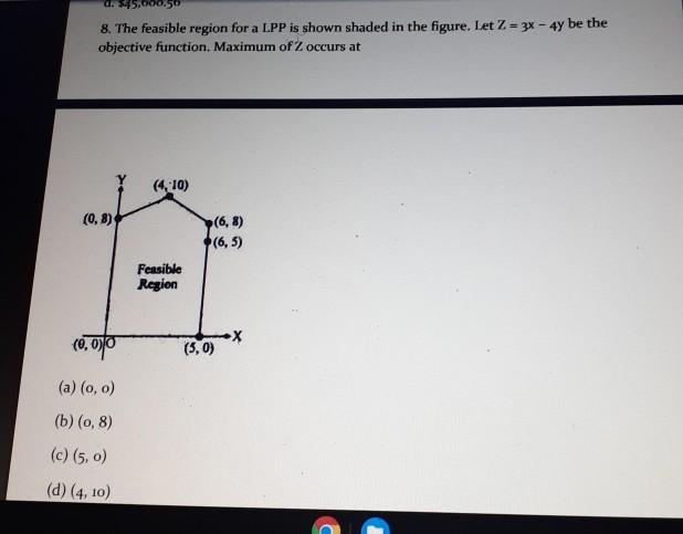 Solved 45.000 8. The feasible region for a LPP is shown | Chegg.com