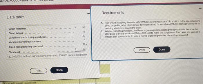 Solved Requirements Data table 1. How would accopoing the | Chegg.com