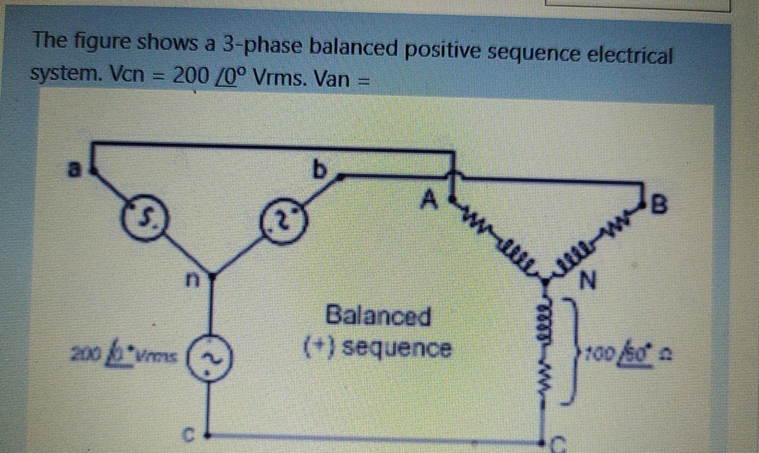 Solved The figure shows a 3-phase balanced positive sequence | Chegg.com