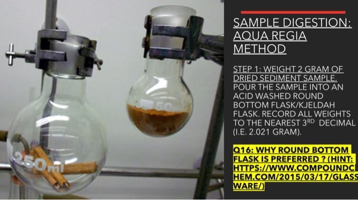 Solved SAMPLE DIGESTION: AQUA REGIA METHOD 50 STEP 1: WEIGHT | Chegg.com
