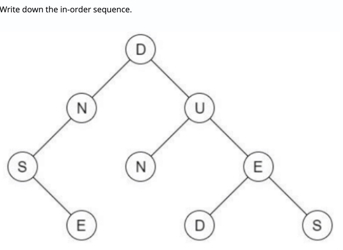 Solved 1.2.What is the time complexity of creating a BST of | Chegg.com