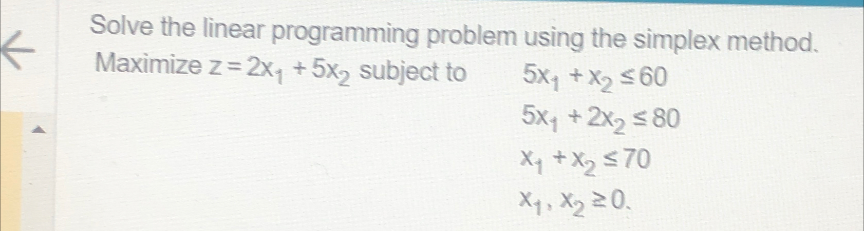 Solved Solve the linear programming problem using the | Chegg.com