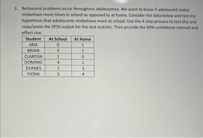 Solved Behavioral problems occur throughout adolescence. We | Chegg.com