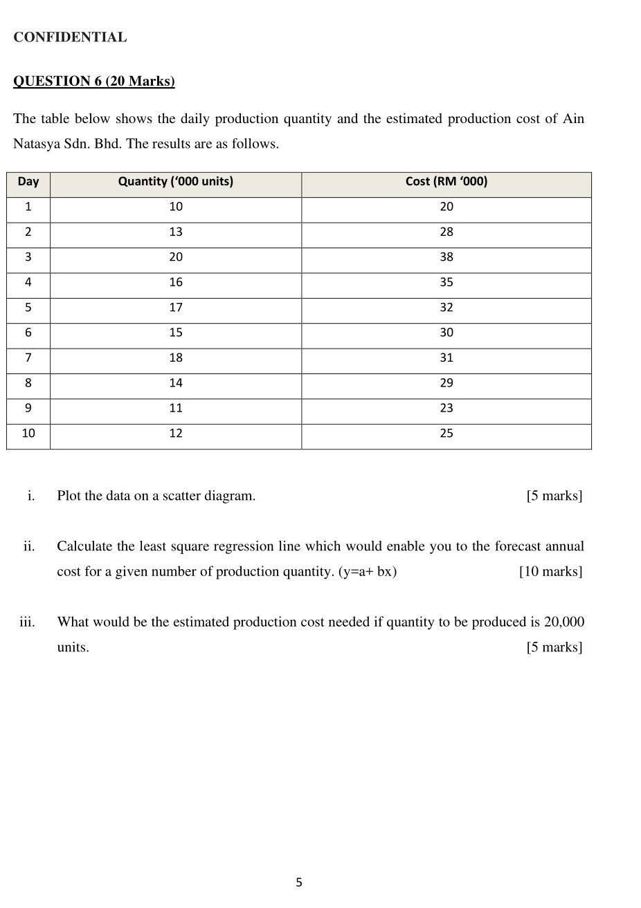 Solved QUESTION 2 (13 Marks) a. Identify the types of | Chegg.com
