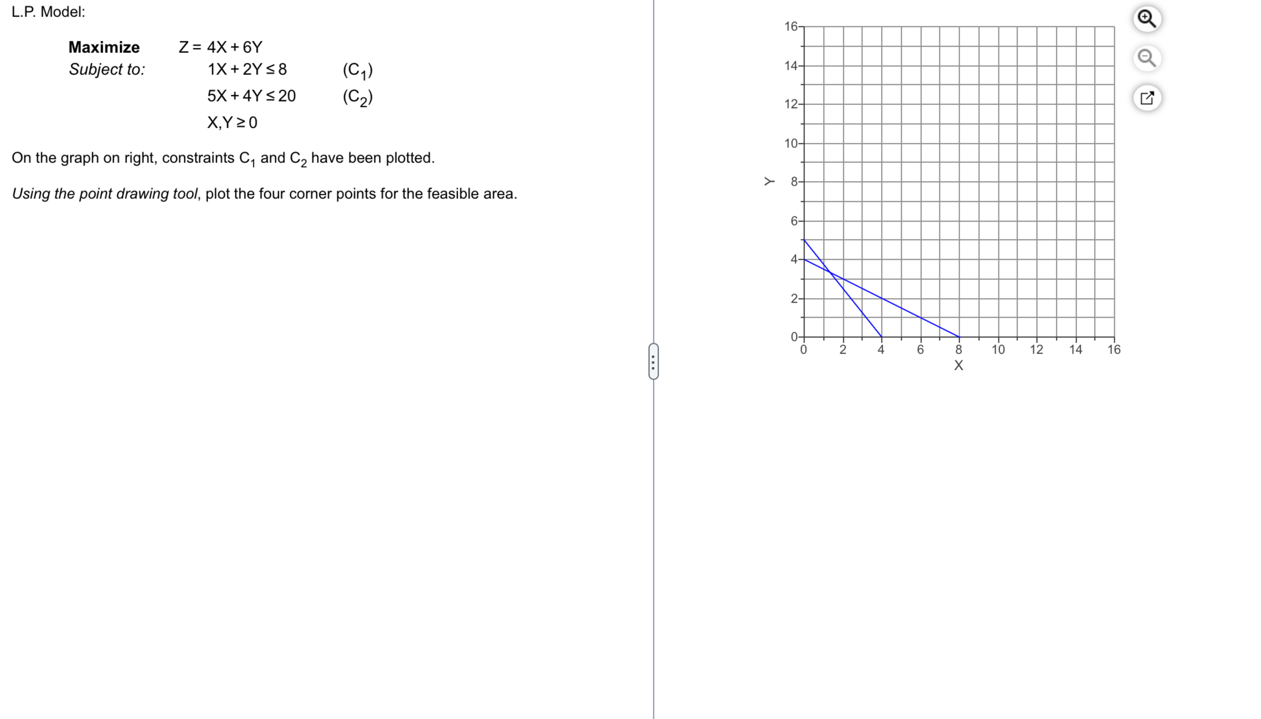 Solved L.P. ﻿Model: Maximize Z=,8x+8Y Subject to: | Chegg.com