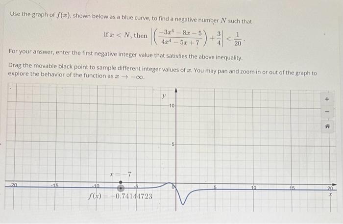 Solved Use the graph of f(x), shown below as a blue curve, | Chegg.com