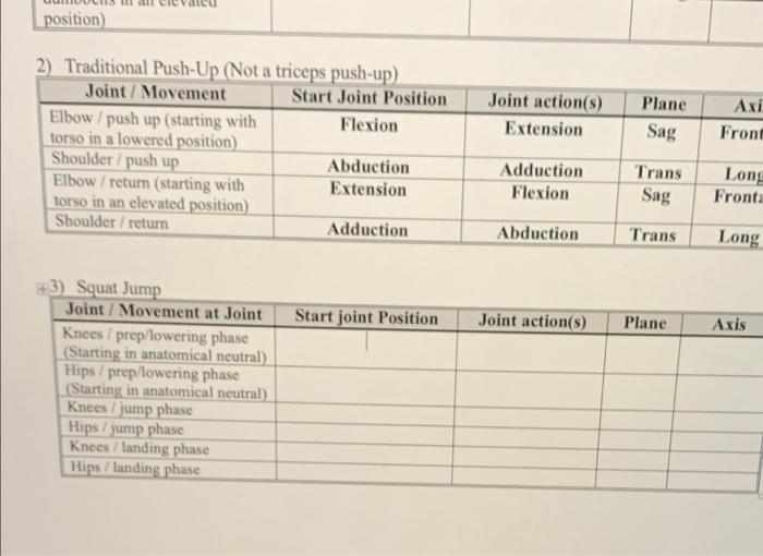 Solved position) Joint action() Extension 2) Traditional | Chegg.com