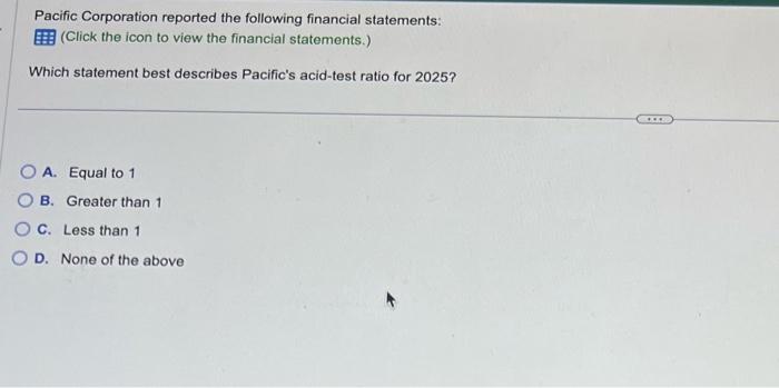Pacific Corporation reported the following financial | Chegg.com