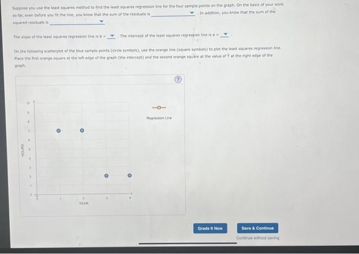 2. Uaderstanding the least squares regression line | Chegg.com