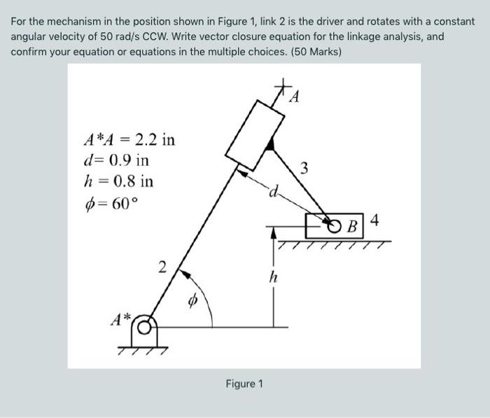 Solved For the mechanism in the position shown in Figure 1, | Chegg.com