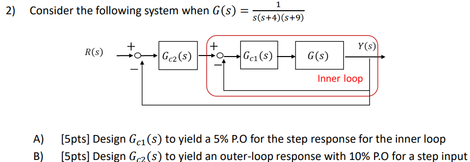 Solved Use matlab.Consider the following system when | Chegg.com