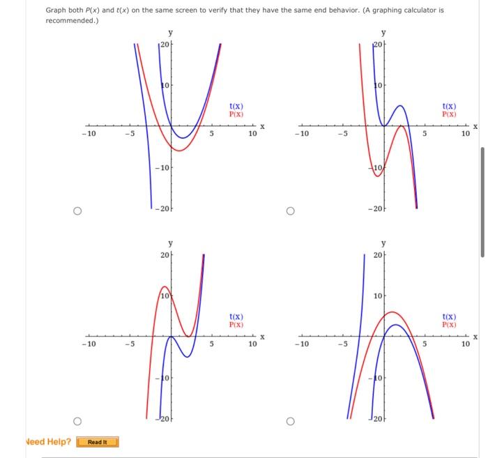Solved Consider the following rational functions. | Chegg.com